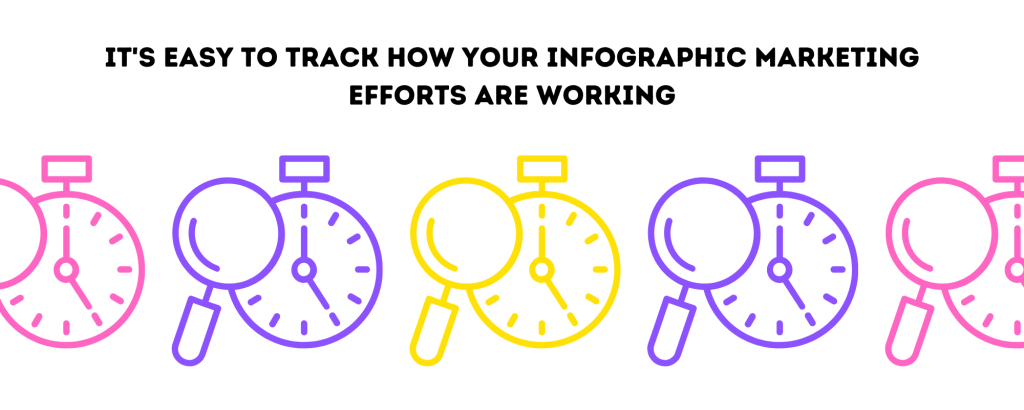 Marketing Strategy: How Infographics Can Help